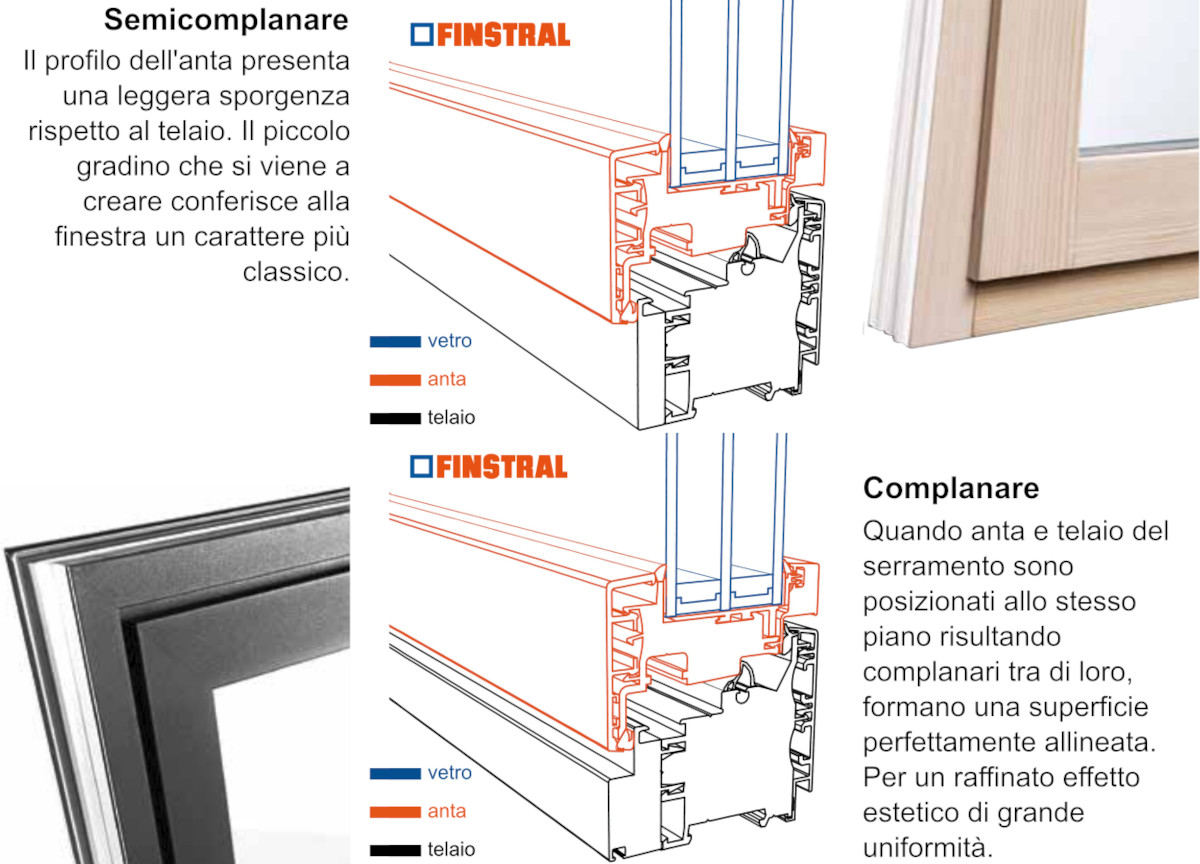Le finestre Finstral - Marco Fioretti